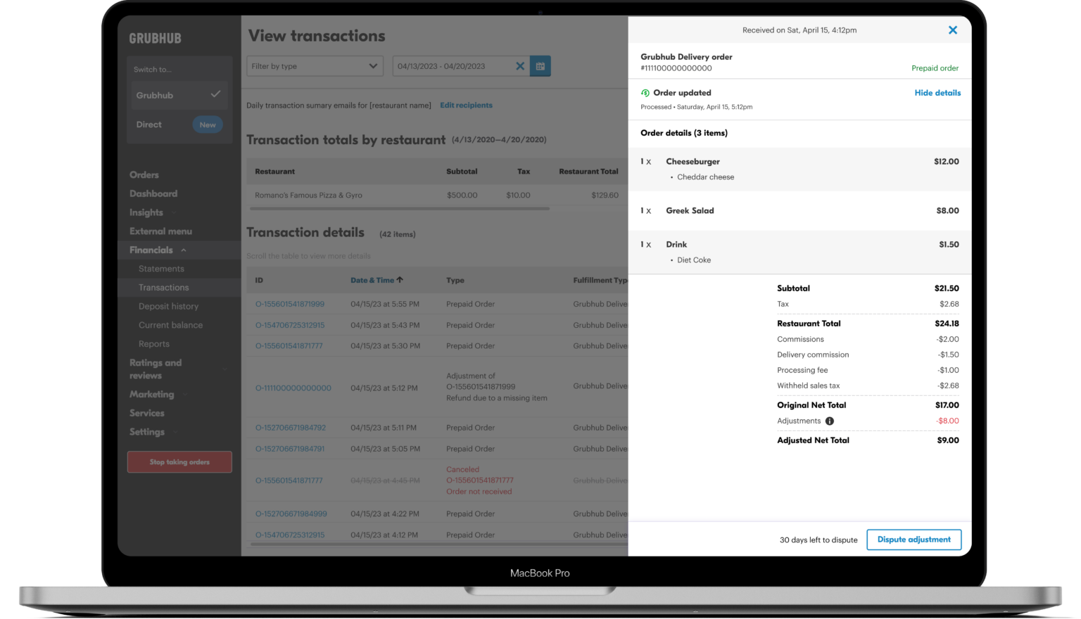 New Features in Grubhub for Restaurants Portal Help Restaurateurs Grow ...