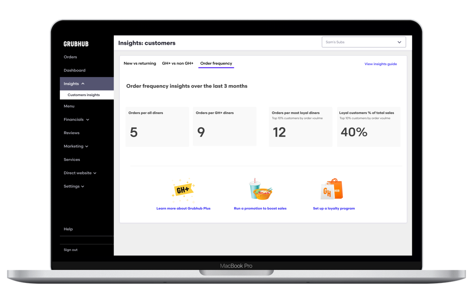 Order Frequency Insights Added to Grubhub for Restaurants Portal - Grubhub