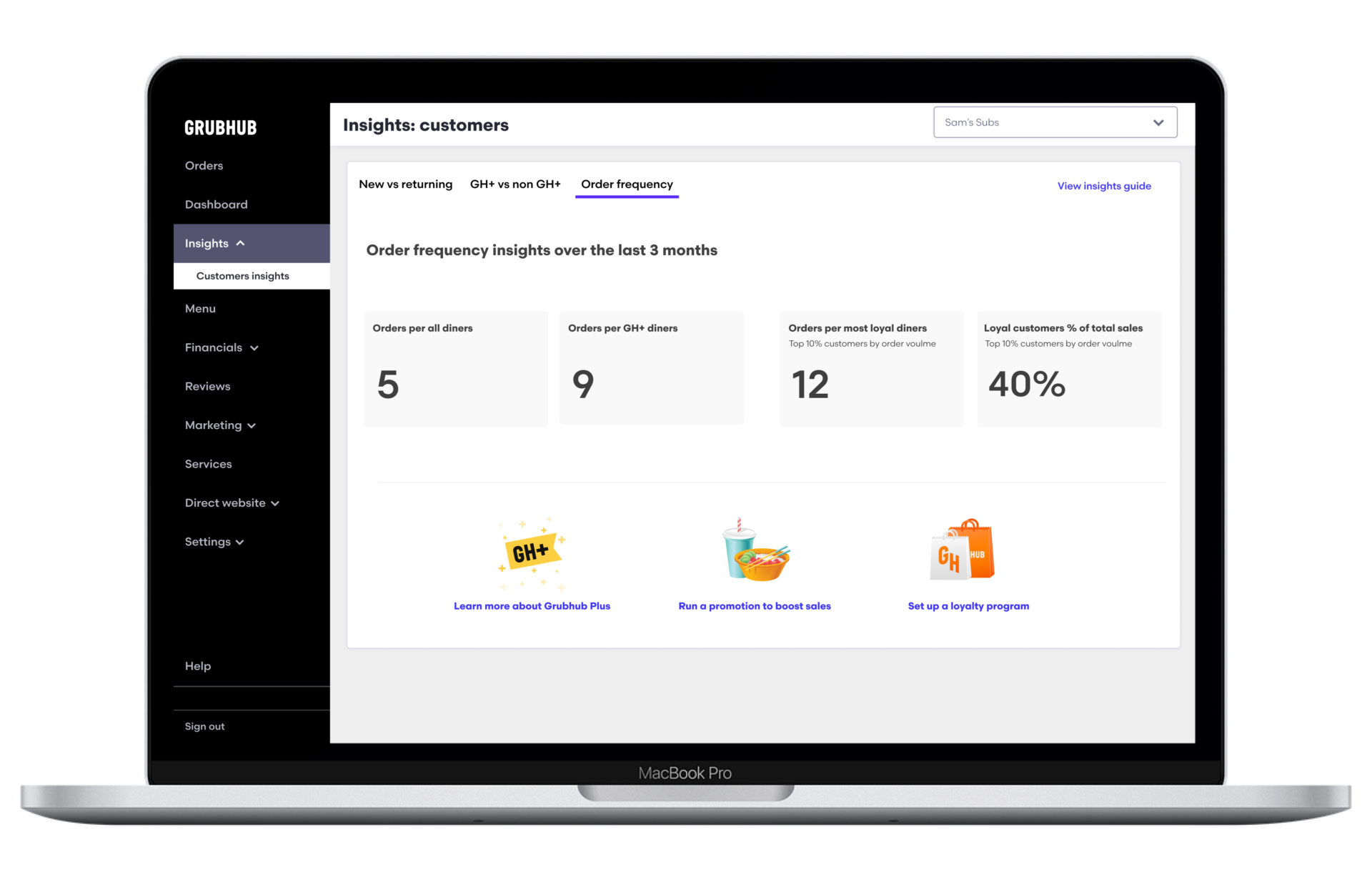 Order Frequency Insights Added to Grubhub for Restaurants Portal - Grubhub