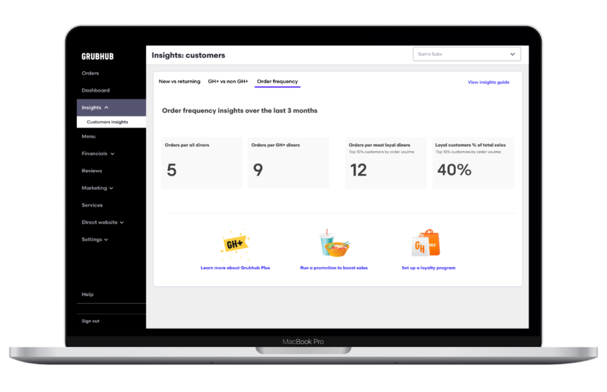 Order Frequency Insights Added to Grubhub for Restaurants Portal - Grubhub