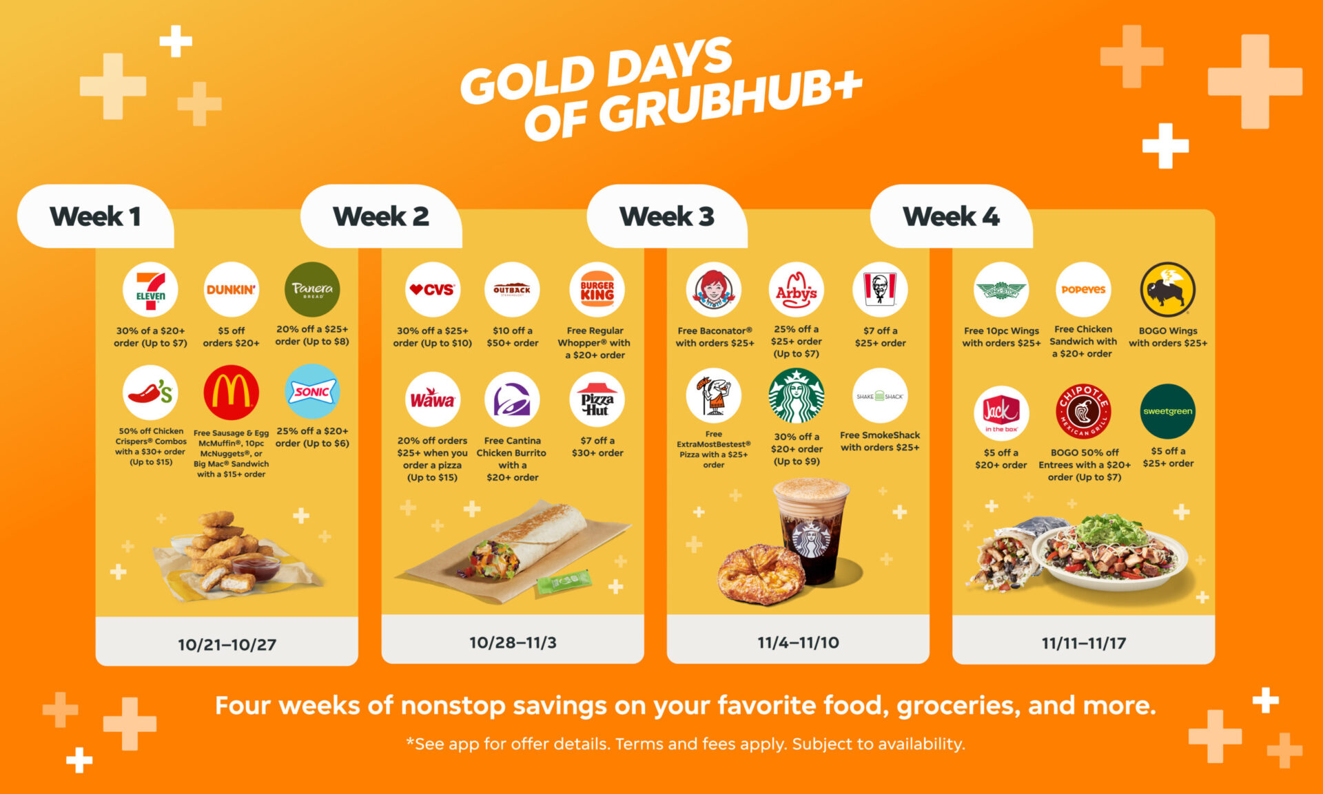 Gold Days of Grubhub+ is Back With Four Weeks of Exclusive Perks and ...