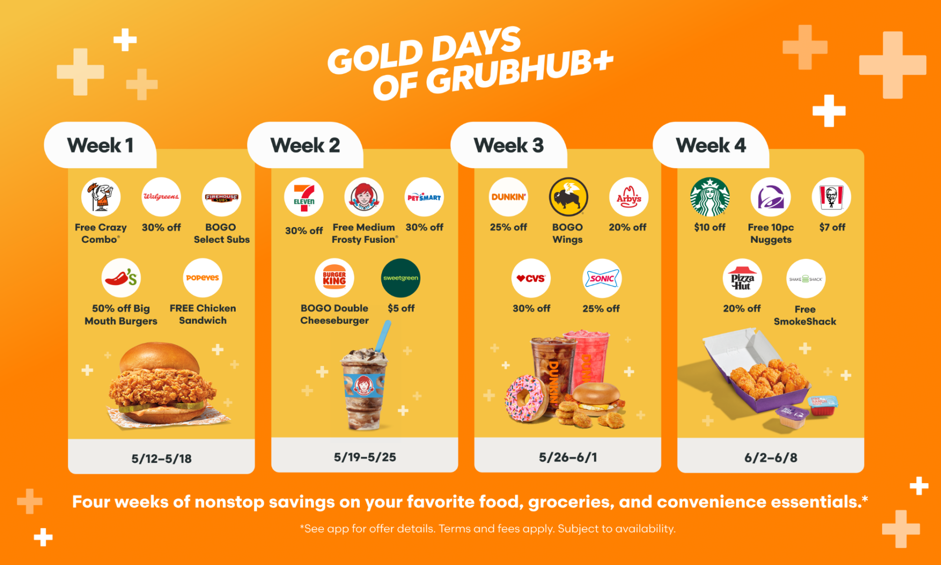 Gold Days of Grubhub+ is Officially Back with Exclusive Spring Savings ...